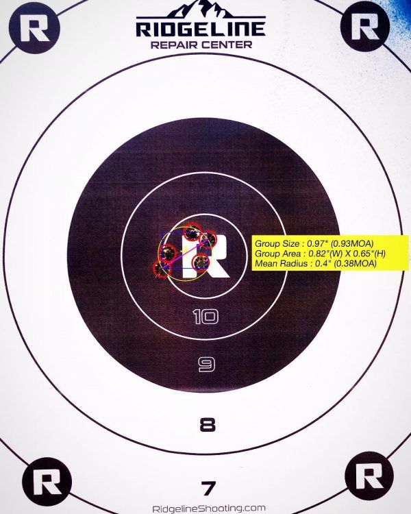 Special Purpose Rifle (SPR) Basics with Ridgeline - AR Build Junkie