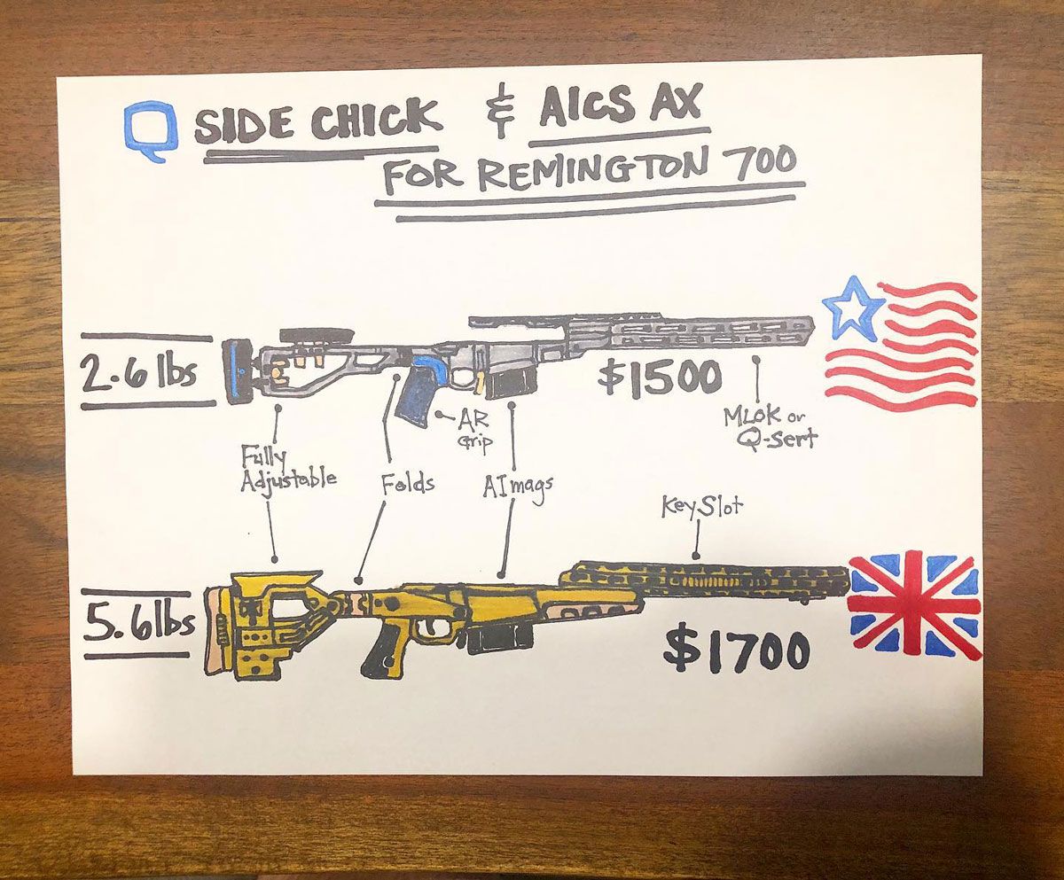 Q Side Chick Chassis and an Update on 8.6 Creedmoor - AR Build Junkie