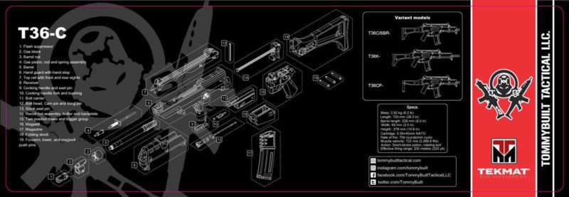 Tommy Built Tactical & the Resurrection of the G36 - AR Build Junkie