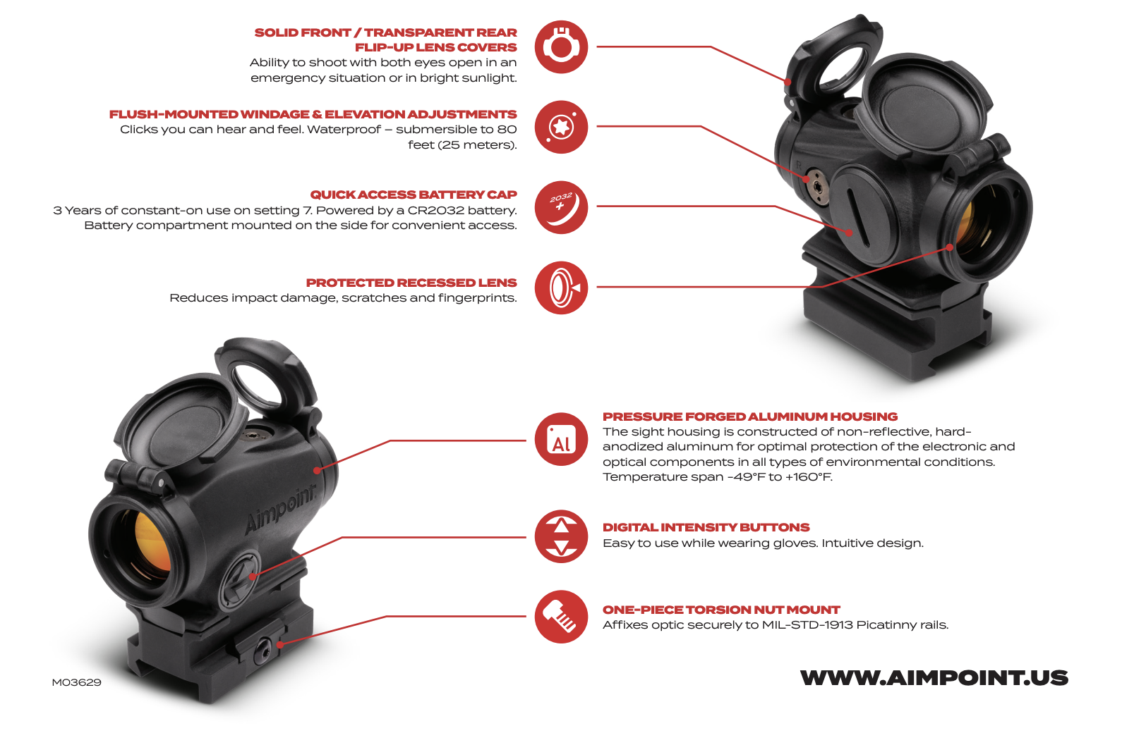 Aimpoint Launches Aimpoint Duty RDS - AR Build Junkie
