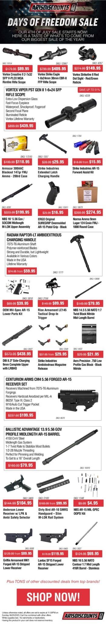 Guide for Choosing Buffers, Buffer Tubes, and Buffer Springs - AR Build Junkie